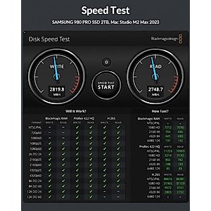 GiGimundo AJM40C Ultra-Fast 40Gbps External SSD Enclosure - Compatible for Mac/PC with Thunderbolt 3/4 for High-Speed Data Transfer, 4K Video Editing, Gaming, Backup - Silver