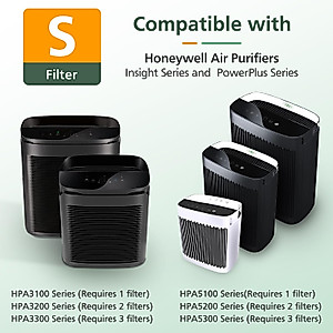 3-Pack HRFSC1 Replacement Filter S Compatible with Honeywell HPA3000 PowerPlus and HPA5000 Air Purifier, HRFSC1 Activated Carbon Filter for Home Renovation VOCs