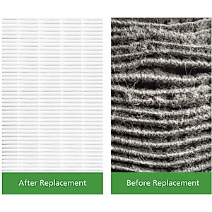 LV-PUR131 Replacement Filters Compatible with LEVOIT Air Purifier Models LV-PUR131s and LV-PUR13, LV-PUR131-RF, 2 Pack True HEPA and Activated Carbon Filters