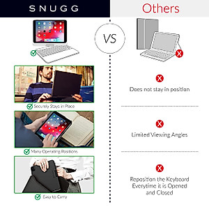 Snugg iPad Pro 12.9 Case with Keyboard 2nd Generation (2017 2nd Gen/2015 1st Gen) - Bluetooth iPad Pro Keyboard 12.9 1st Generation - 360 Degree Apple iPad Pro 12.9 Gen 2 Keyboard