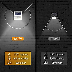 Solar Lights Outdoor Motion Sensor w/ 3 Lighting Modes, 270° Wide Angle Lighting, IP65 Waterproof. Bright Wireless Security Flood Light for Deck Garage Yard Porch Fence(40 LED, 5500K, 4 Pack, White)