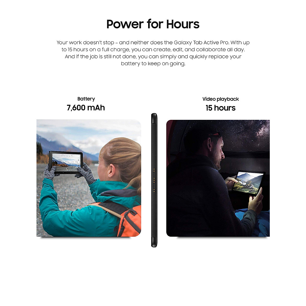 Samsung Galaxy Tab Active PRO 10.1in 64GB WiFi Water-Resistant SM-T540NZKAXAR (Renewed)