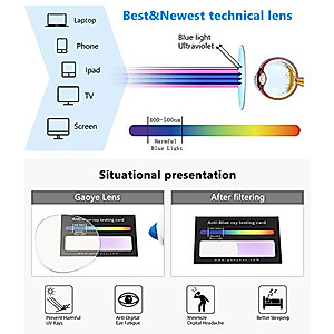 Gaoye Progressive Multifocal Reading Glasses Blue Light Blocking for Women Men,No Line Multifocus Readers with Spring Hinge (Light Black, 250)