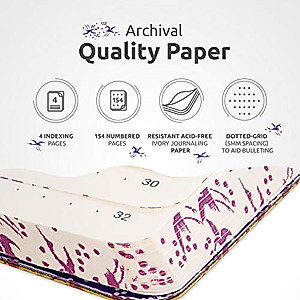 ZenART Faux Leather Dotted Journal - B5 Sized, 7 x 10-inch, Notebook with Vibrant Colors, Japanese Edge Motif - Lay Flat, with Grid for Journaling