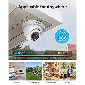 ZOSI 2MP 1920TVL Hybrid 4 in 1 TVI CVI AHD CVBS Security Camera,1080P HD Weatherproof Outdoor Indoor Surveillance Cam,Night Vision,For 960H,720P,1080P,5MP,4K analog DVR - White
