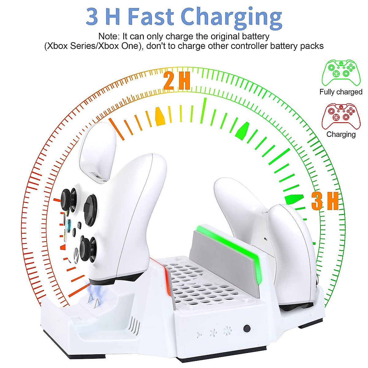 Cooling Stand for Xbox Series S with Dual Cooling Fan, ZAONOOL Dual Controller Charging Dock with LED Indicator and Extra Two 800mAh Rechargeable Battery, 3 Gears Adjustable Speed and Low Noise