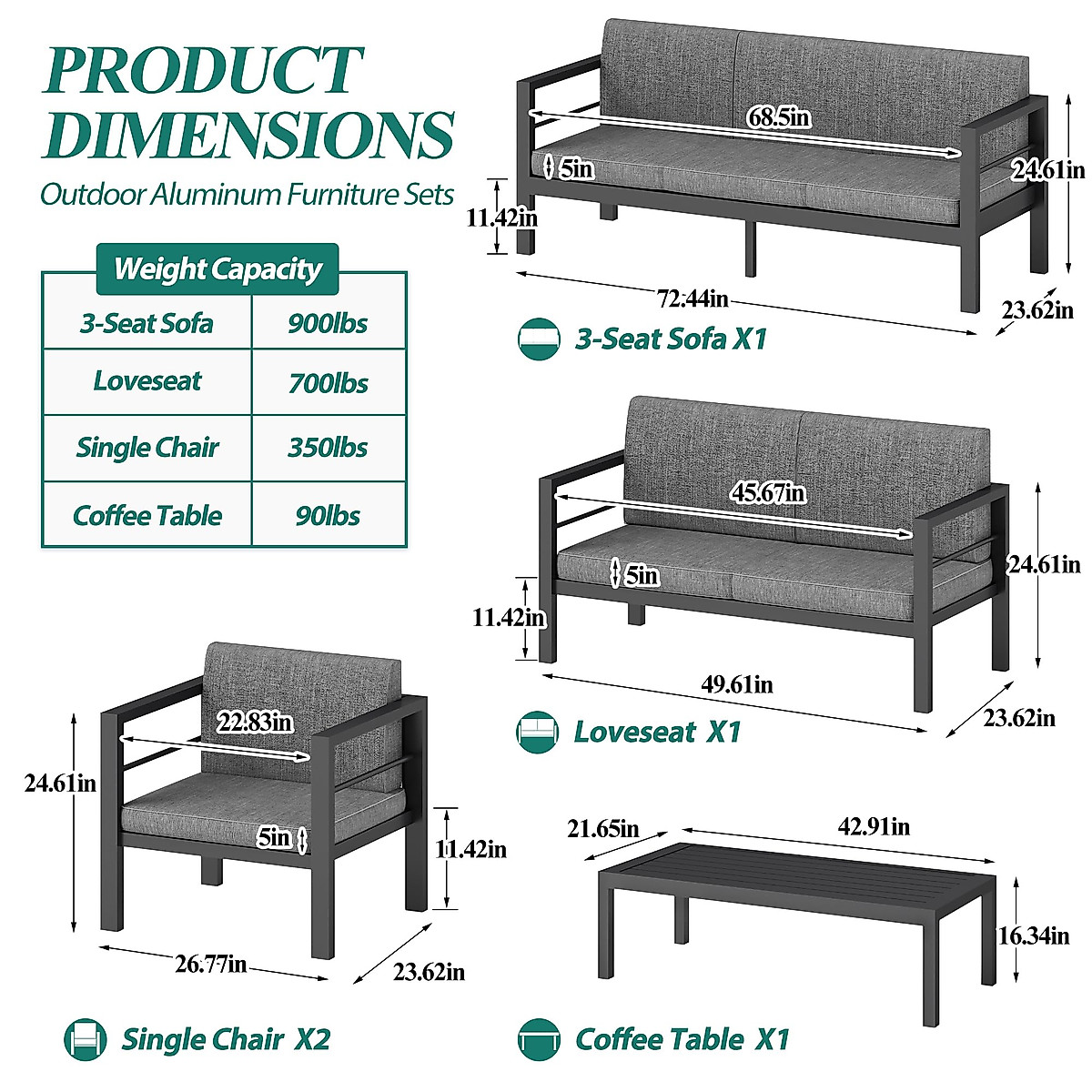 GARTOO Outdoor Aluminum Furniture Set - 5 Pieces Modern Patio Conversation Sofa Sets with Upgraded Removable Cushion, Outside Sectional Sofas Sets with Coffee Table for Balcony, Backyard, Poolside