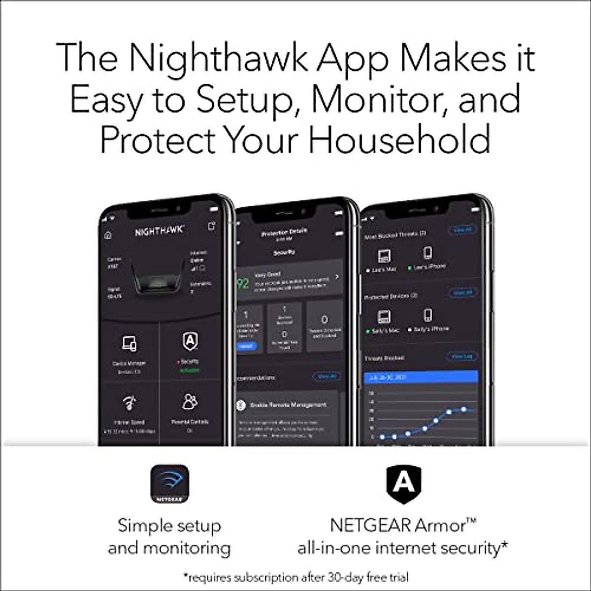 NETGEAR Nighthawk WiFi 6 Router (RAX200) 12-Stream Gigabit Router AX11000 Tri-Band Wireless Speed (Up to 10.8 Gbps) Coverage Up To 2500 sq.ft. And 50 Devices