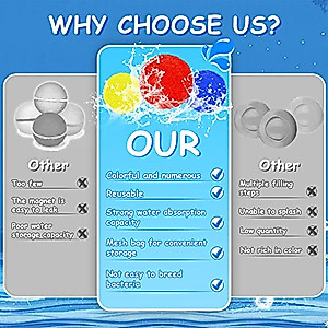 AXRUNZE Reusable Water Balloons 100PCS Soaker Water Balls Kids Outdoor Toys for Pool Water Toys 5 Colors, 1x mesh Bag, Rightness Beach Ball for Children and Young Boys and Girls