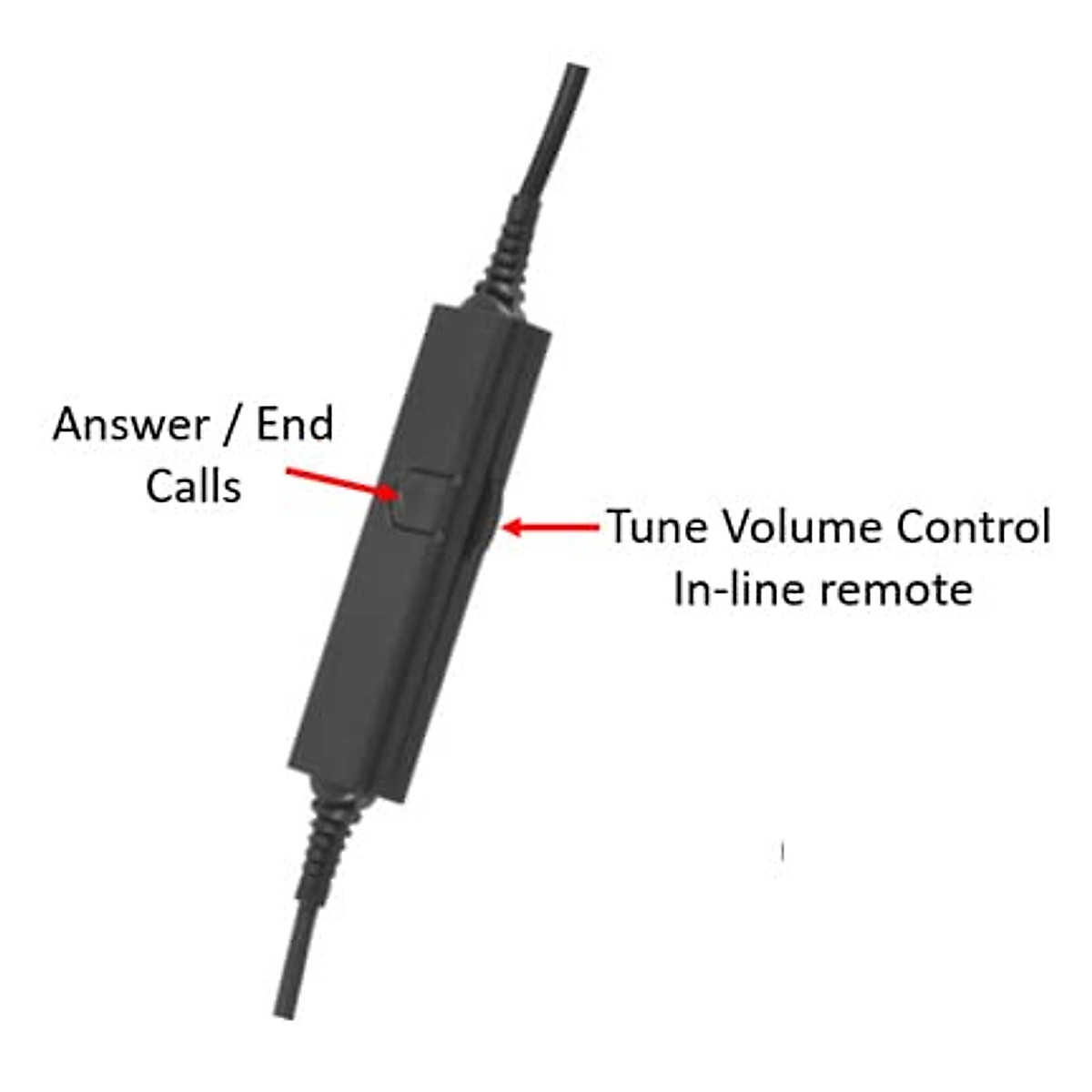 3.5mm Headset + 2.5mm + USB Adapter Headset Microphone for Business Skype Work from Home Call Center Office Video Conference Computer Laptop PC VOIP Softphone Telephone Noise Cancellation Headphone