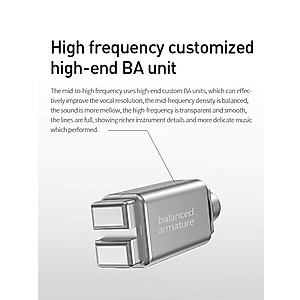 KBEAR KS2 iem, in Ear Monitor Headphones Hybrid 1BA 1DD Wired Earbuds Stereo Bass HiFi IEM Earphone Noise Cancelling High Resolution with Detachable Cable for Running Gaming Sport(without mic, Black)