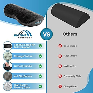 Big Time Comfort Foot Rest for Under Desk at Work & Home with Massage Texture - Ergonomic Memory Foam Foot Stool for Office Chair & Gaming, Washable Soft Velvet Footrest Cover - Pain Relief Leg Pillow