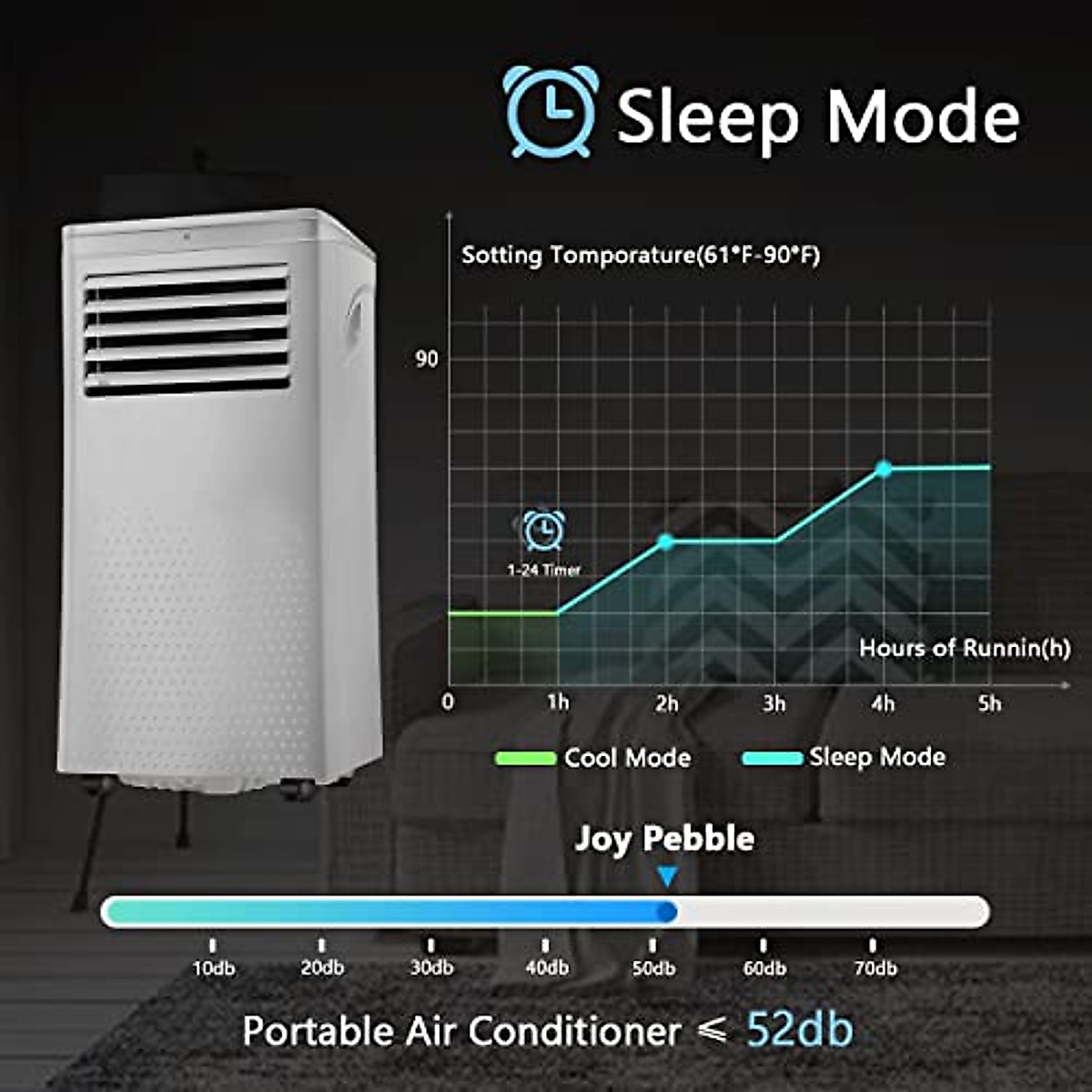 Joy Pebble Portable Air Conditioner,10000BTU Portable AC Unit for Room Cools up to 450 sq.ft, 3 In 1 Air Conditioner with Cool,Fan and Dehumidifier, Remote Control&24Hour Timer
