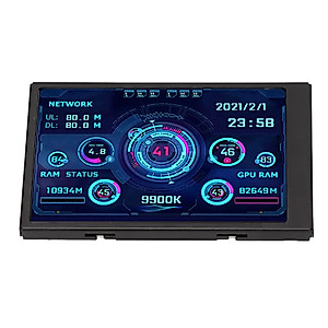 SUNGOOYUE 3.5 Inch IPS USB Mini Screen,CPU HDD Data Monitor Temperature Display,360 Degree Rotation Type C Sub Screen for Computer Case