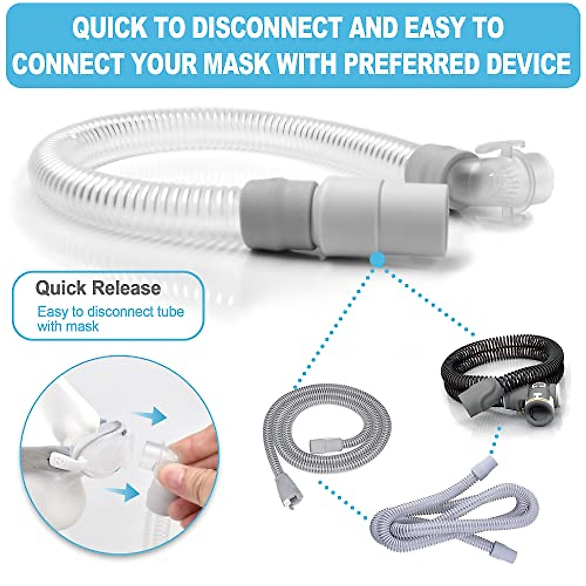 Replacement Set for P10 Series, Includes Headgear, Frame, Tube, Clips in One Pack, Snug Fit & Durable Replacement