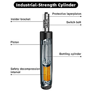 Office Chair Gas Lift Cylinder-Caster Wheels Replacement(Set of 5) for Hardwood Floors and Carpet，28'' Heavy Duty Office Chair Base Replacement