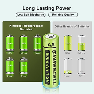 KINREECELL Rechargeable AA Batteries, Ni-MH Double A Solar Batteries High Capacity 1.2V Pre-Charged for Outdoor Solar Lights, String Lights Pathway Lights (AA-600mAh-12pack)