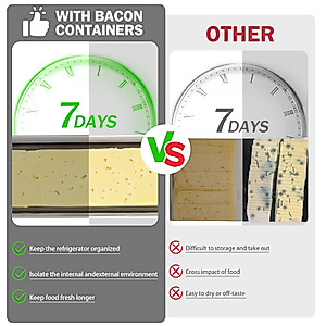 Cheese Container for Refrigerator, 2 Pack 304 Stainless Steel Airtight Deli Meat Storage Containers with Lids for Fridge, Dishwasher Safe Food Storage Containers Fridge Organizers and Storage(42 OZ)