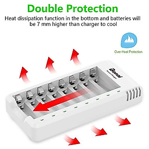 BONAI AA Rechargeable Batteries with Charger 8 Pack 2800mAh High Capacity Ni-MH Rechargeable AA Batteries with Charger AA Set (8-Slot Charger with USB & Independent Design for AA AAA)