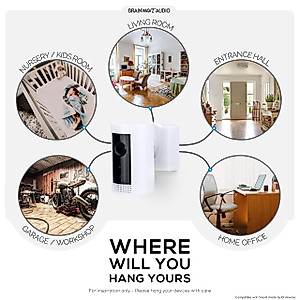 Adhesive Wall Mount for Ring Indoor Cam (2 Pack), Easy to Install Holder Hanger, No Tools Needed, No Mess, No Drilling, Strong VHB Mount, White by Brainwavz (WH02)