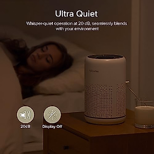 Compact Desktop Air Purifier - True HEPA Filter, Whisper-Quiet Operation, Energy-Efficient - Captures 99.97% of A11ergens, Dust, and Odors - Ideal for Home, Office, and Bedroom - Model: AC300