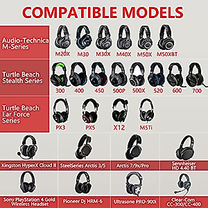 Krone Kalpasmos Premium Replacement ATH M50X earpads, Audio Technica Headphone Covers Fit ATH M50 M40X M40 M35 M30 MSR7, Large Oval Pads for ATH M-Series, Softer and Thicker Memory Foam Ear Cushions