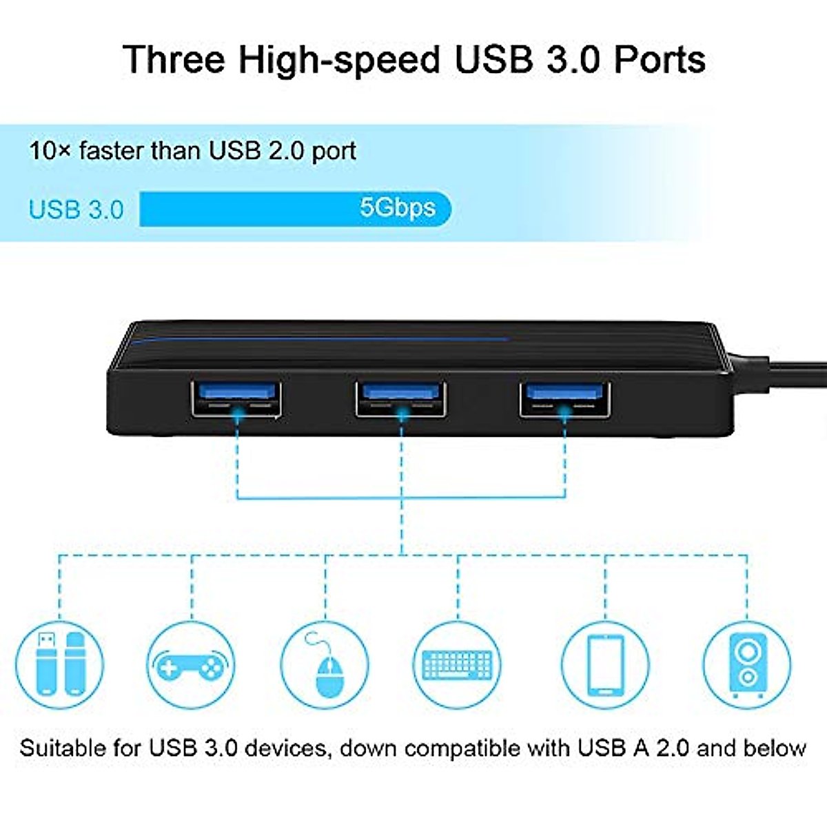 KOOTION 5-in-1 USB-C Hub with SD Card Reader USB C to USB 3.0 Hub, Ultra-Slim Type-C Hub USB 3.0 Adapter for SD Card/Micro SD Card with LED Light, 3 x USB 3.0 Port, Card Reader