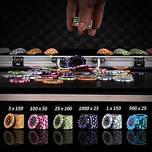 BUPO Poker Chips Set (500 PCS Poker Chips Set)