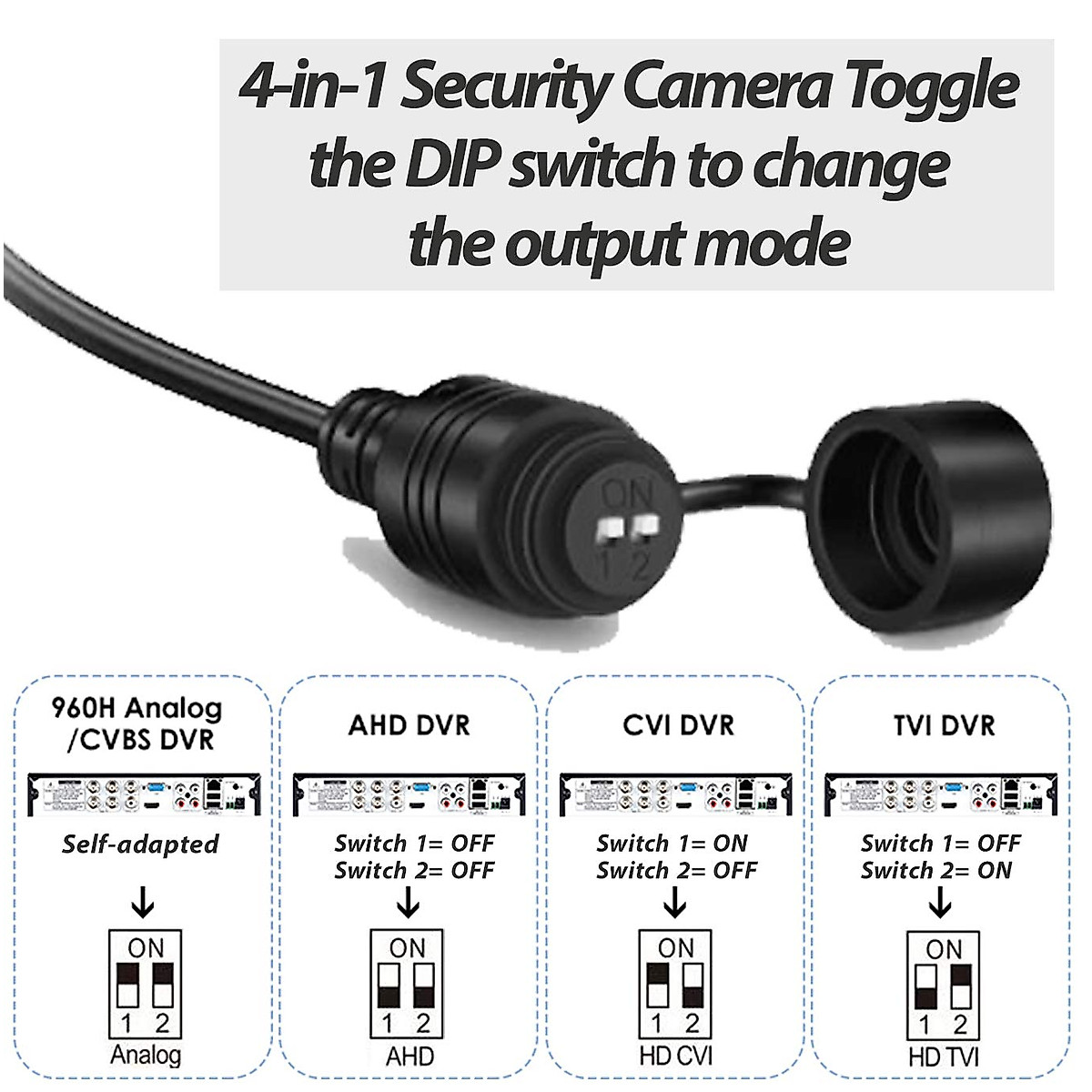 VENTECH Metallic Bullet Security Camera with 24 ir led Day-Night Vision 65ft Cut CMOS Outdoor Indoor (Hybrid 4-in-1 CVI/TVI/AHD/960H Analog CVBS)