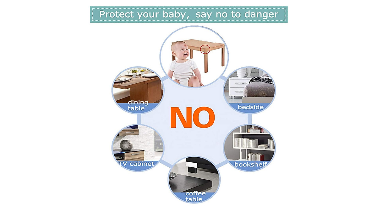 Baby Safety Corner Protectors – Clear 20pcs for Child Proofing