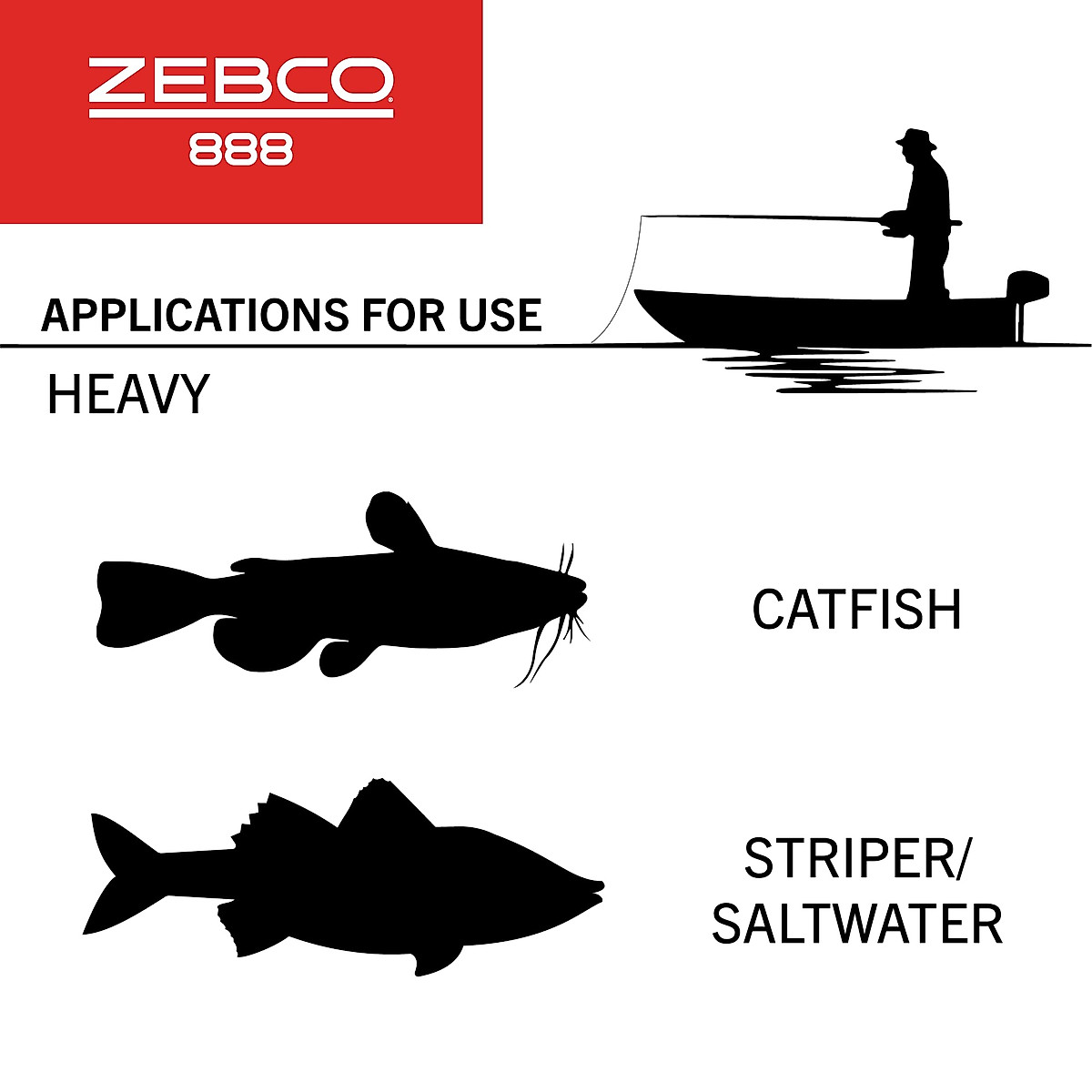 Zebco 888 Spincast Fishing Reel, Size 80 Reel, Changeable Right- or Left-Hand Retrieve, Built-in Bite Alert, 2.6:1 Gear Ratio, Pre-spooled with 25 lb Zebco line, Silver