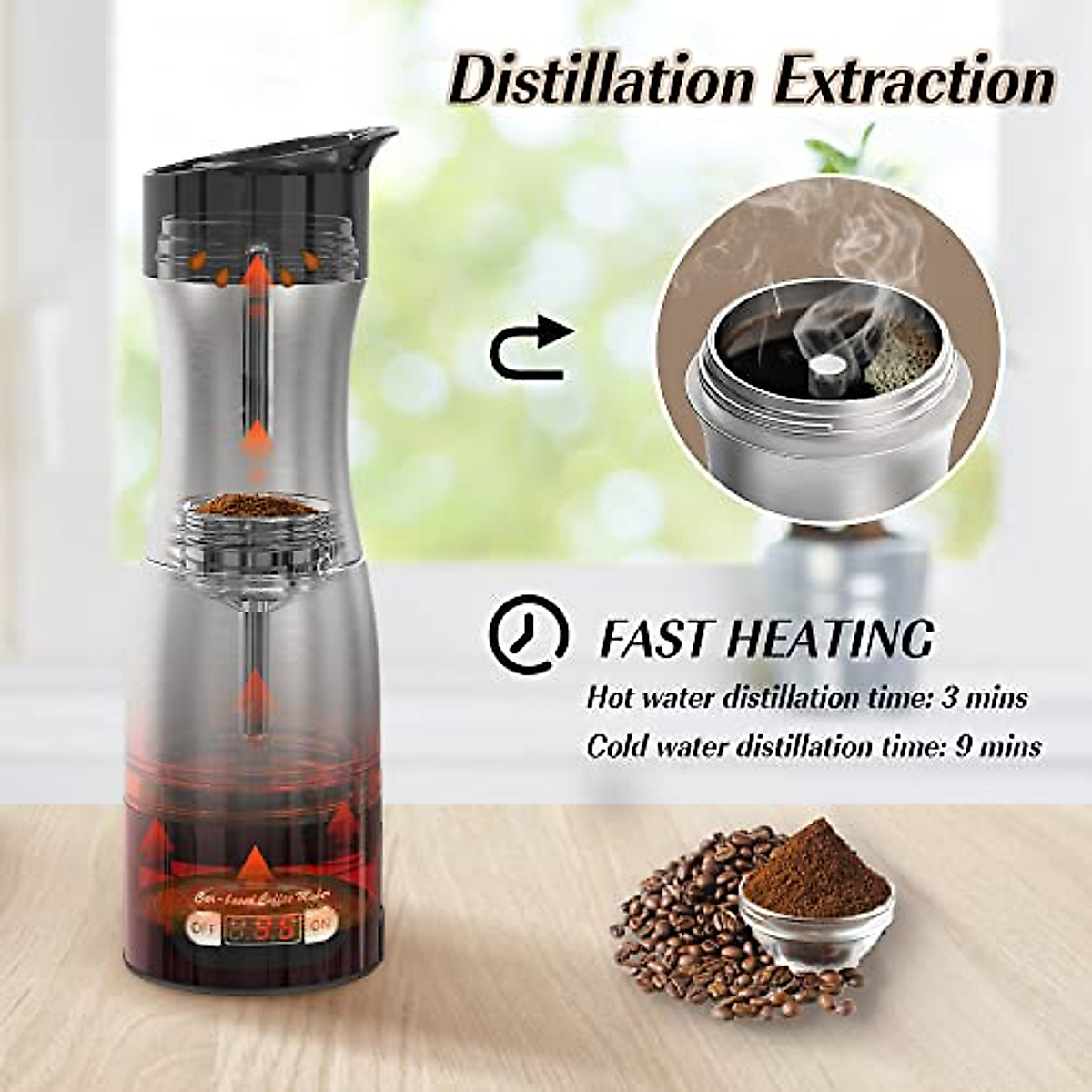 KreeySant Portable Coffee Maker 12V/24V Compact Espresso Machine for Driving Office Home, 3-in-1 Multi-Function Portable Espresso Maker with LED Screen Display Fast Heating