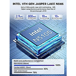 ACEMAGICIAN Mini PC N5105(up to 2.9GHz) Mini Computers 11 Pro, 16GB DDR4 512GB M.2 SSD Mini Desktop Computers, AK1 PRO Small PC Support Dual 4K UHD, WiFi 5, BT, HDMI, VESA, Auto Power On
