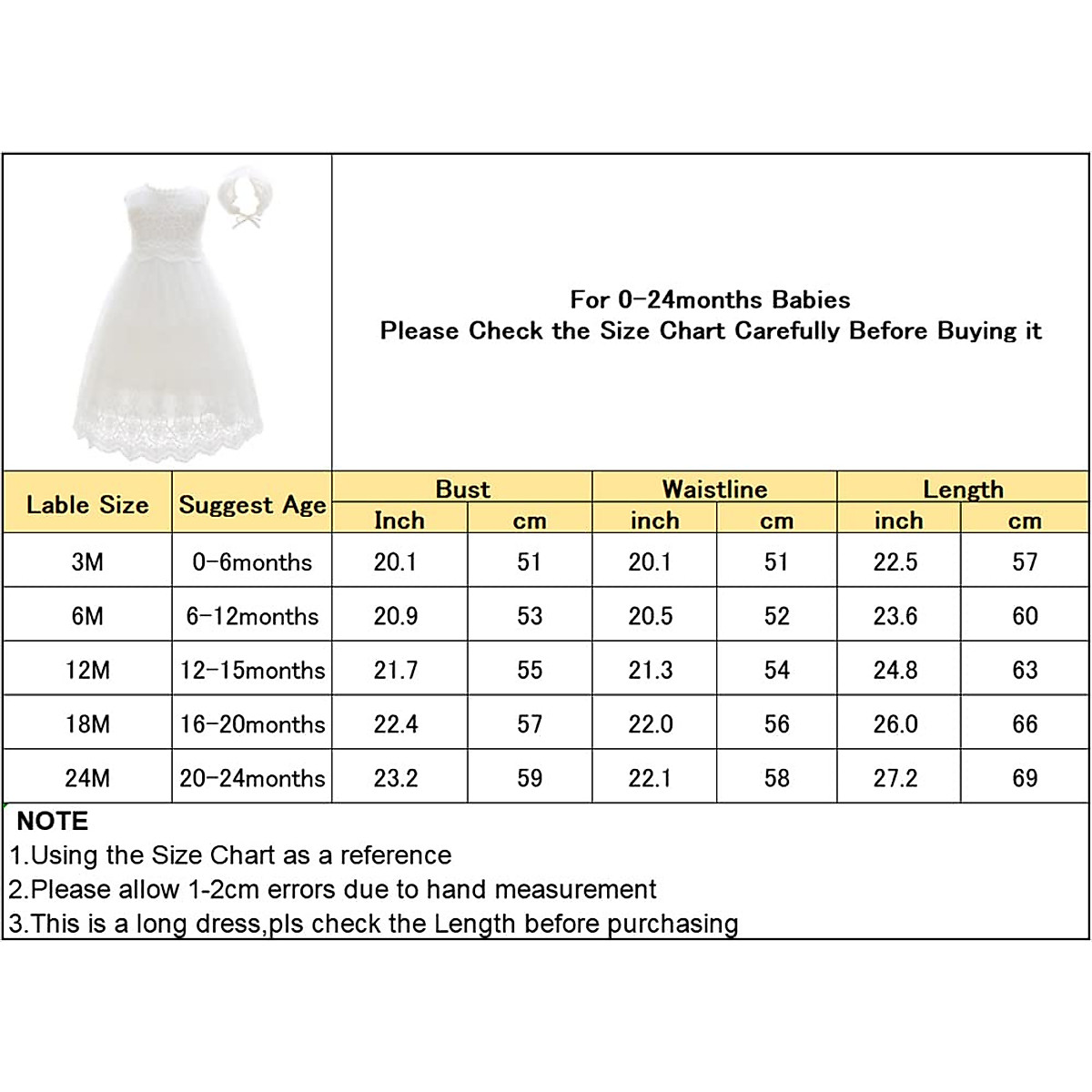 Meiqiduo Baby Girls Lace Party Dresses Infant Princess Wedding Gowns Birthday Formal Dress for Toddler