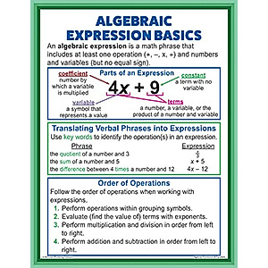 McDonald Publishing Algebraic Expressions & Equations Poster Set (P088)