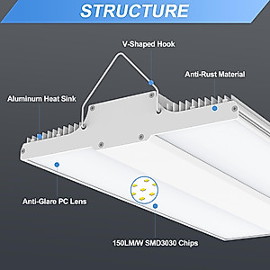 ADUB 480V 150W LED Parking Lot Light 21,000LM, UL Listed LED Shoebox Pole Light 5000K, LED Linear High Bay Light 150W 22500LM, 15.6''