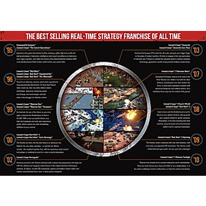 Command&Conquer Ultimate Collection (UK)