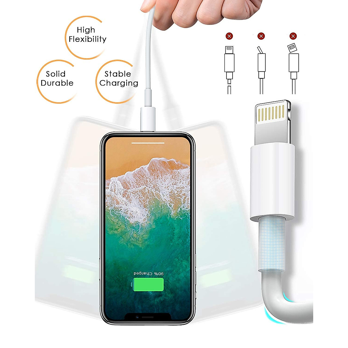 4 Pack [Apple MFi Certified] Apple Charging Cables 3ft, iPhone Chargers Lightning Cable 3 Foot, Fast iPhone Charging Cord for iPhone 14/14Pro/13/13Pro/12/11/11Pro/11Max/ X/XS/XR/XS Max/8, ipad(White)