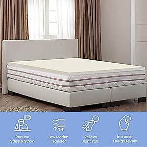 GREATON Breathable 1-inch Foam Mattress Topper with Perfect Body Support | Comfortable Mattress Topper for Ultimate Relaxation, Improves Back Pain, Heavy-Duty Structured Toppers, Twin, White
