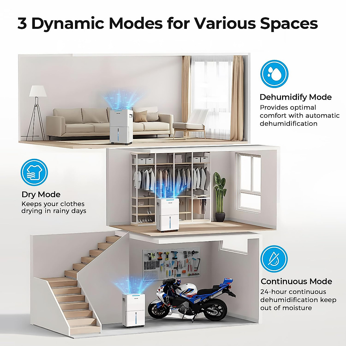 1500 Sq.ft Dehumidifier for Basement, SEAVON 21 Pint Dehumidifiers with Drain Hose for Home Large Room Bedroom Bathroom, Powerful Moisture Removal, Smart Humidity Control & Display, 24H Timer, 3 Modes