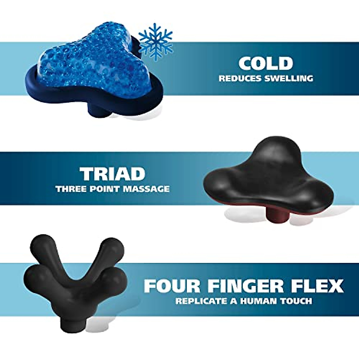 Wahl Hot Cold Therapeutic Vibratory Corded Massager with Variable Soothing to Medium Vibratory Speed to Relieve Muscle Pain and Reduce Swelling, Due to Chronic Pain or Fitness Injury – 4295-400