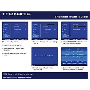 Trexonic Portable Rechargeable 14 Inch 720p LED TV with HDMI, SD/MMC, USB, VGA, AV in/Out and Built-in Digital Tuner