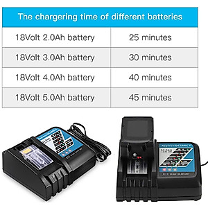 Fast DC18RC Charger Replacement for Makita 14.4V-18V Lithium-ion Battery LXT Compatible with Makita BL1815 BL1830 BL1840 BL1845 BL1850 BL1860 Batteries Charger