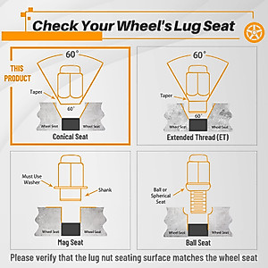 MIKKUPPA 24pcs M14x1.5 One-Piece Chrome OEM Factory Style Large Acorn Seat Lug Nuts Replacement for 2015-2023 Ford F-150 F150 Expedition Lincoln Navigator Factory Wheels