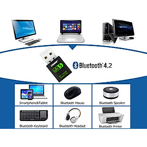 OSGEAR 600Mbps USB 2 in 1 WiFi Bluetooth Adapter Wireless Card Dual-Band 802.11a/b/g/n 2.4GHz 150Mbps 5.8 GHz 433Mbps Network Dongle Supports Win10 8 7 XP for PC Vista