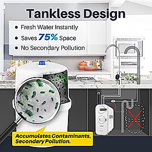 ICEPURE Tankless Reverse Osmosis System, 600 GPD Under Sink RO Water Filtration System, Smart Faucet, TDS Reduction, 1.5:1 Pure to Drain, UTR400A TDS Reduction, Remove 99.99% PFAS&PFOA&PFOS, UL， White
