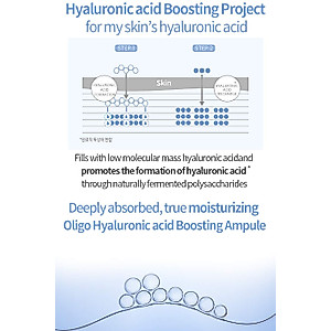 Blanc Doux Oligo Hyaluronic Acid Serum - Deeply Intense Hydrating Daily Oil-Free Essence Ampoule VEGAN Face Moisturizer Dry Sensitive Acne-Prone Skin Anti-Wrinkle Age-Defying