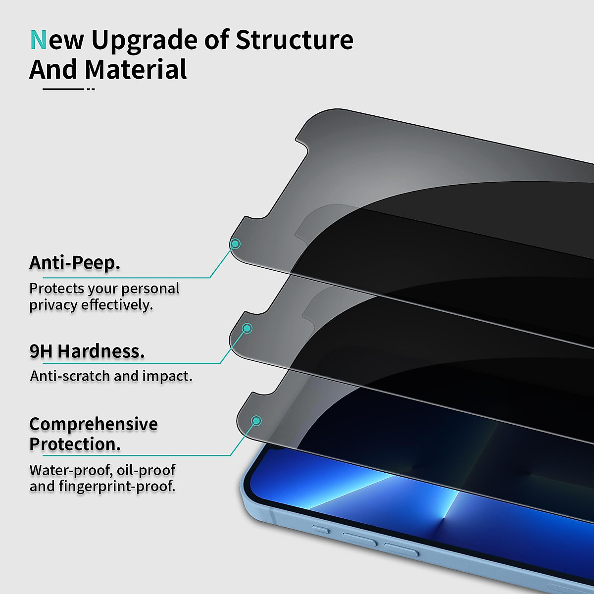 QUESPLE [2 Pack] Anti Spy Privacy Screen Protector for iPhone 13 Pro Max (6.7 ''), True 28° Anti Peeping-[Easy Installation Frame] Privacy Tempered Glass Film