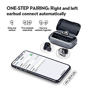 mifo O5 Plus Gen 2 Wireless Earbuds,100 Hours of Playback in-Ear Headphones,Bluetooth 5.0 Wireless Earphones,IPX7 Sports Earbuds,Deep Bass Stereo Sound,Transparency Mode Earpods