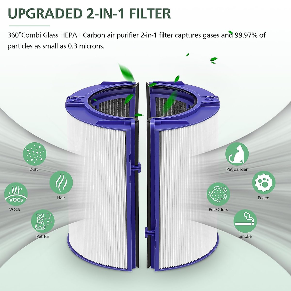 2-IN-1 Filter Replacement for Dyson PH01 HP07 HP10 TP07 TP10 TP09 HP09 HP06 TP06 Air Purifier 360 Combi Glass Pure Cool Hot Humidify Fan, 2-IN-1 HEPA + Carbon Filter (Upgraded), 1 Pack
